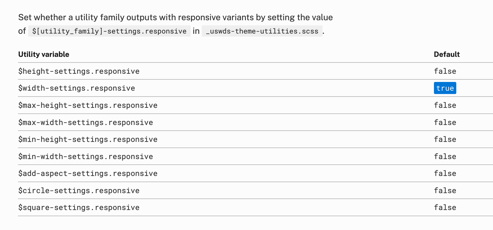 USWDS - Bug: [Min height, height, min width, and width utilities do not have breakpoint settings ...