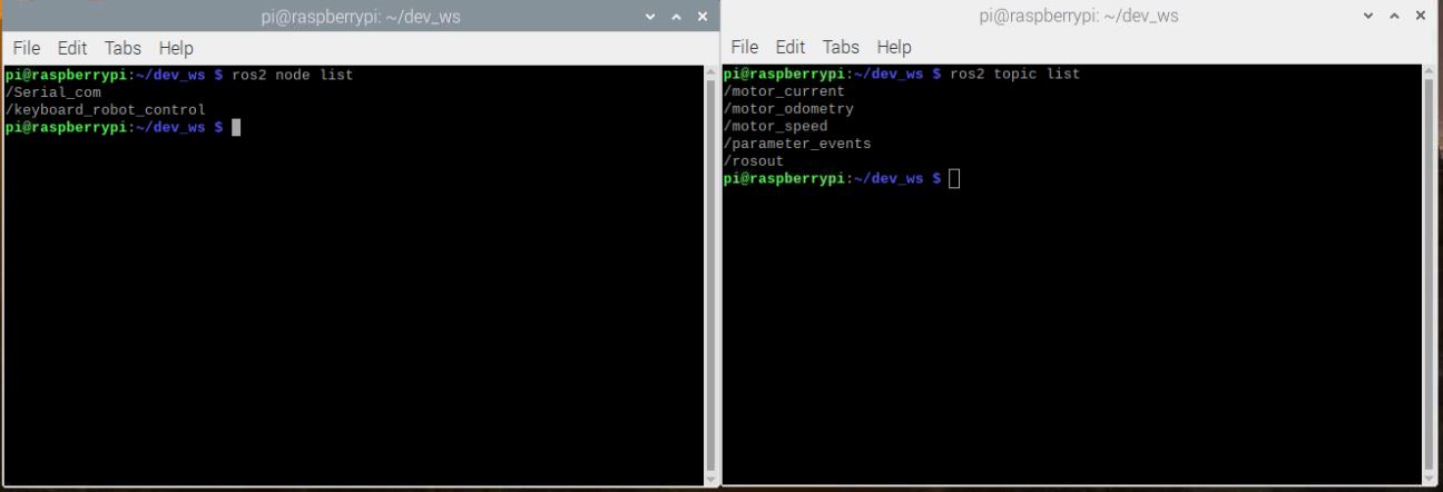 GitHub - AlexMiranda16/Physical_Robot_Introduction_ROS2: Repository for the demo files and guide ...