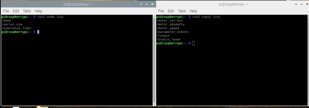 GitHub - AlexMiranda16/Physical_Robot_Introduction_ROS2: Repository for ...