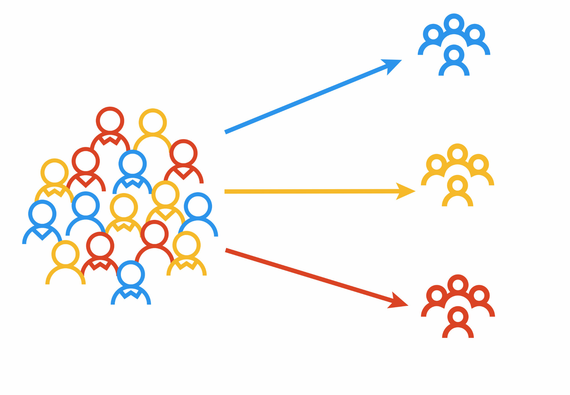 GitHub - Nargis45/Online-Retail-Customer-Segmentation