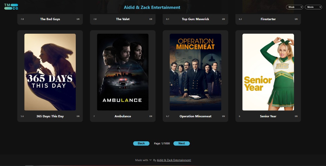 Github Zixiangcodesreact Laravel Assessment React Laravel Assessment For The 3rd Favetech