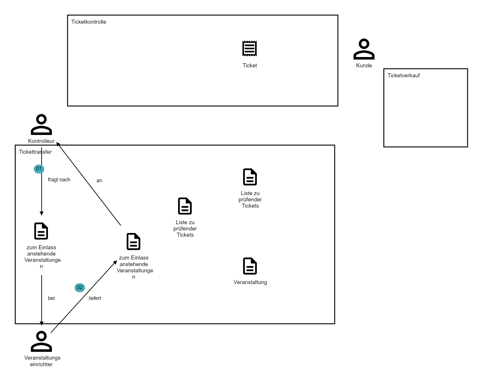 Safe/Load error · Issue #76 · WPS/egon.io · GitHub