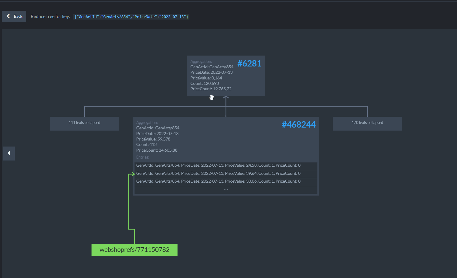 Same index with different values · ravendb ravendb · Discussion #14843 · GitHub