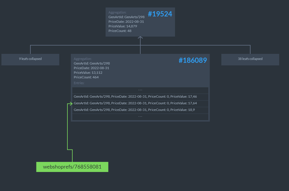 Same index with different values · ravendb ravendb · Discussion #14843 · GitHub