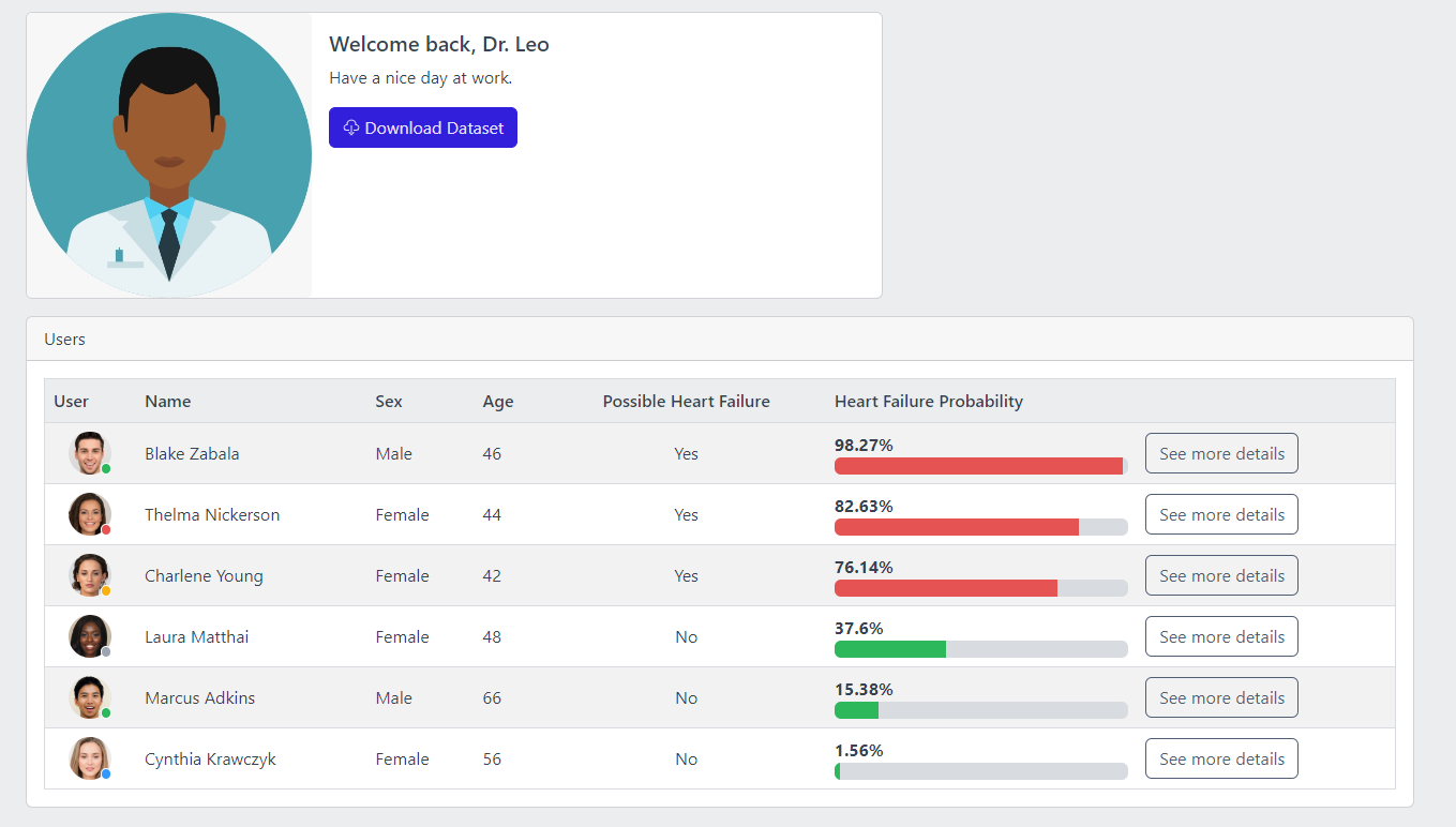 GitHub - UniSalento-IDALab-IoTCourse-2022-2023/WoT-Digital-Twin-Healtcare-Heart-Failure: wot ...