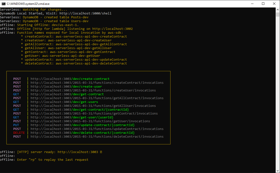 GitHub - moibraahim/ContractManagementSystem: Contract Management System applciaiton in ...