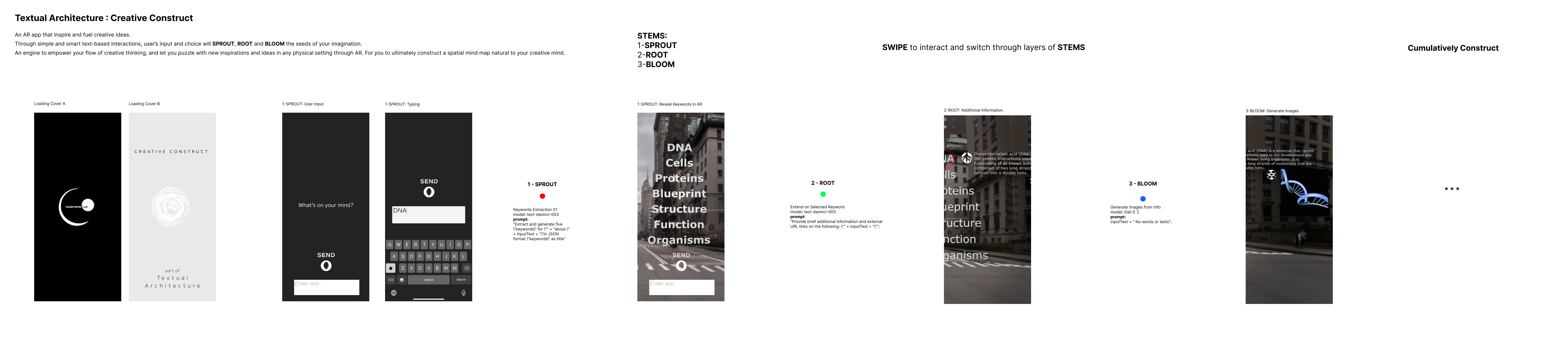 GitHub - Lunarverse-Lab/Creative-Construct