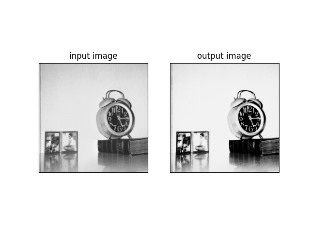 GitHub - hussamhejazy/image-processing-PYTHON: image processing code with Python