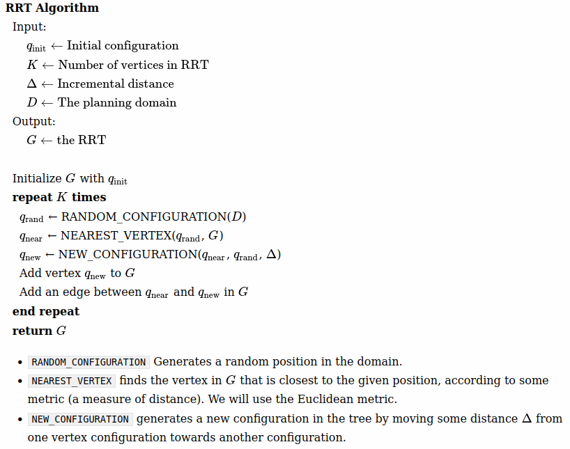 GitHub - Marnonel6/Rapidly_Exploring_Random_Tree