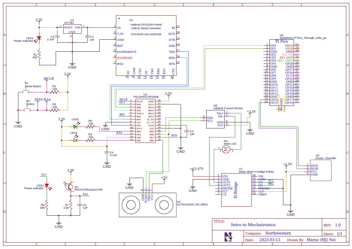 GitHub - Marnonel6/advanced_mechatronics: Advanced mechatronics
