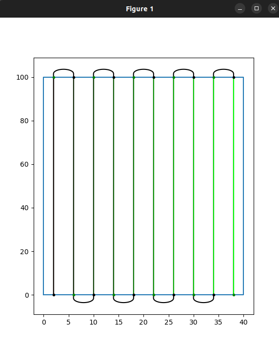 Exported path discritization · Issue #92 · Fields2Cover/Fields2Cover · GitHub
