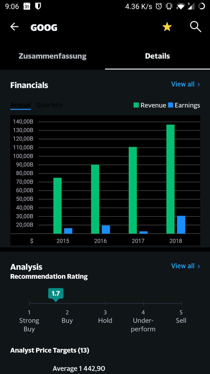 blocking udc.yahoo.com breaks Yahoo Finance Android App (AdGuard Home) · Issue #43143 ...