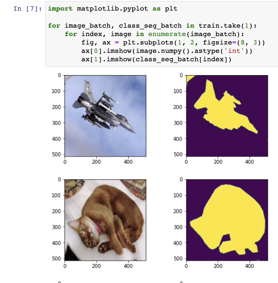Basic Semantic Segmentation Training Script By Davidlandup0 · Pull Request 1183 · Keras Team
