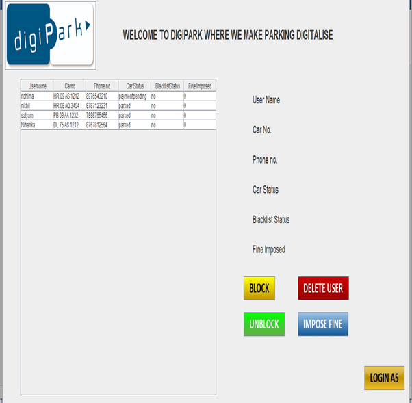 GitHub - SuyashKejriwal/PARKING-SYSTEM-PROJECT