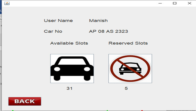 GitHub - SuyashKejriwal/PARKING-SYSTEM-PROJECT