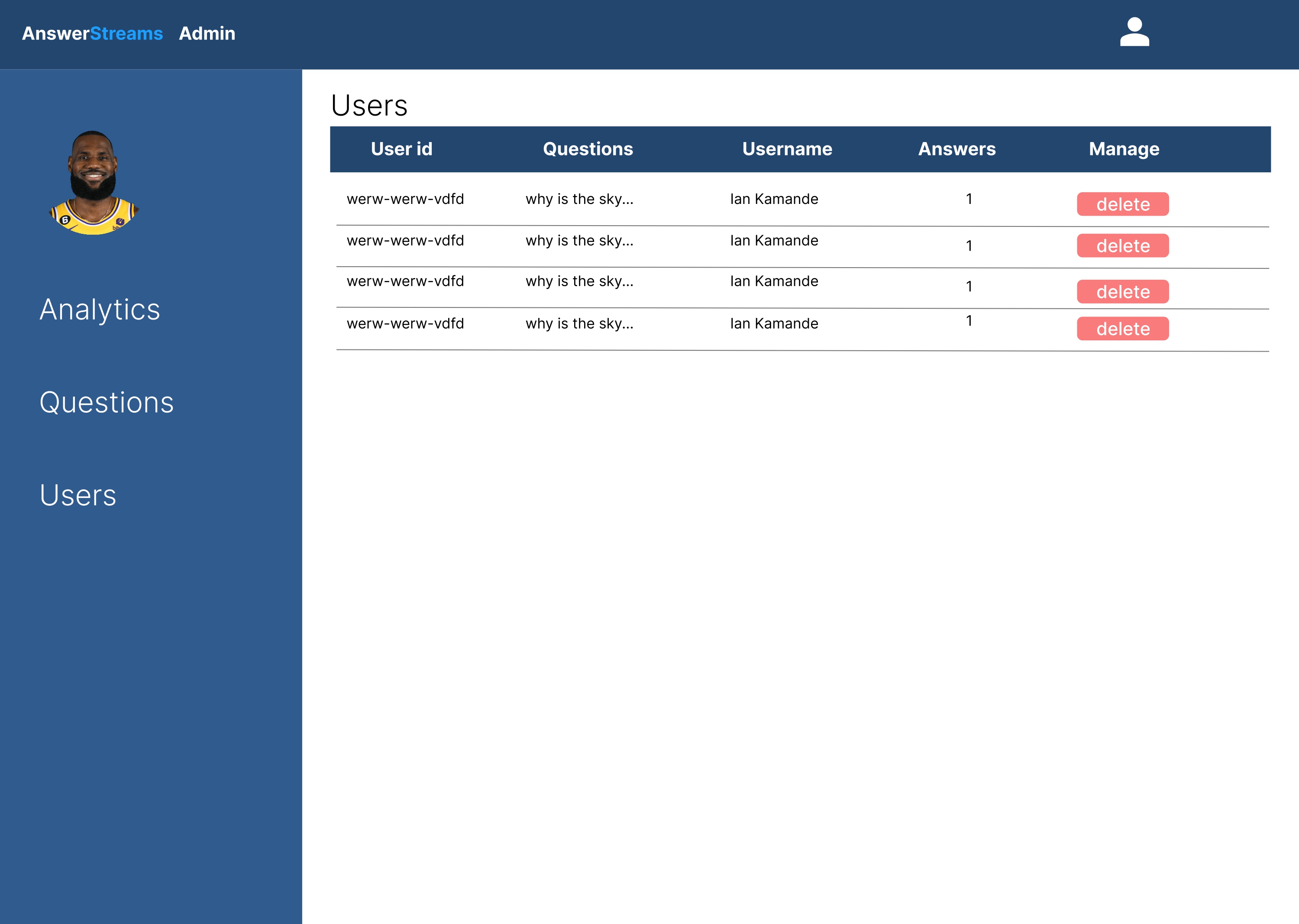 GitHub - Iano-theDev/AnswerStreams: 🅰️ Question answer model website ...