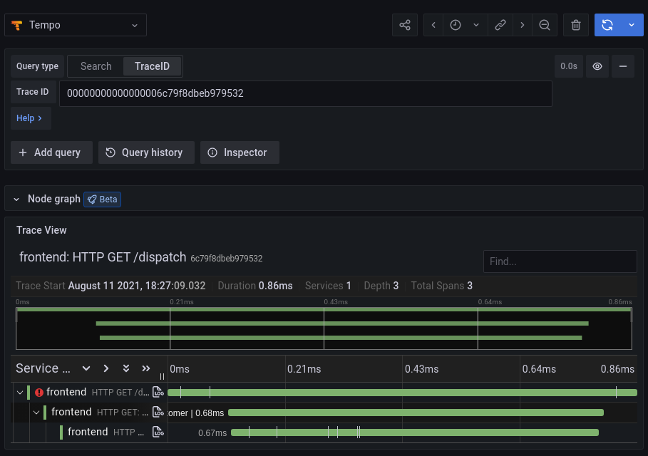 Span id not propagated to loki · Issue #816 · grafana/agent · GitHub