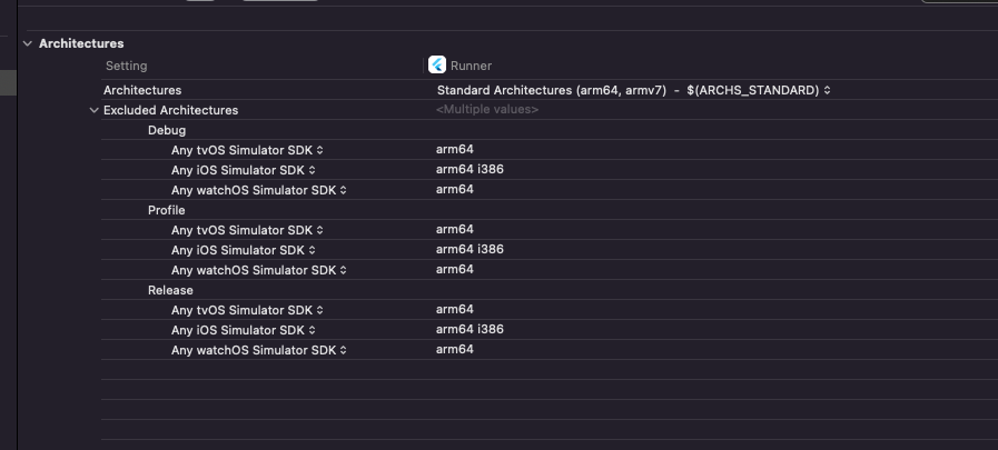 Missing Required Architecture Arm64 · Issue 3 · Flurryflutter Flurry Sdk · Github 