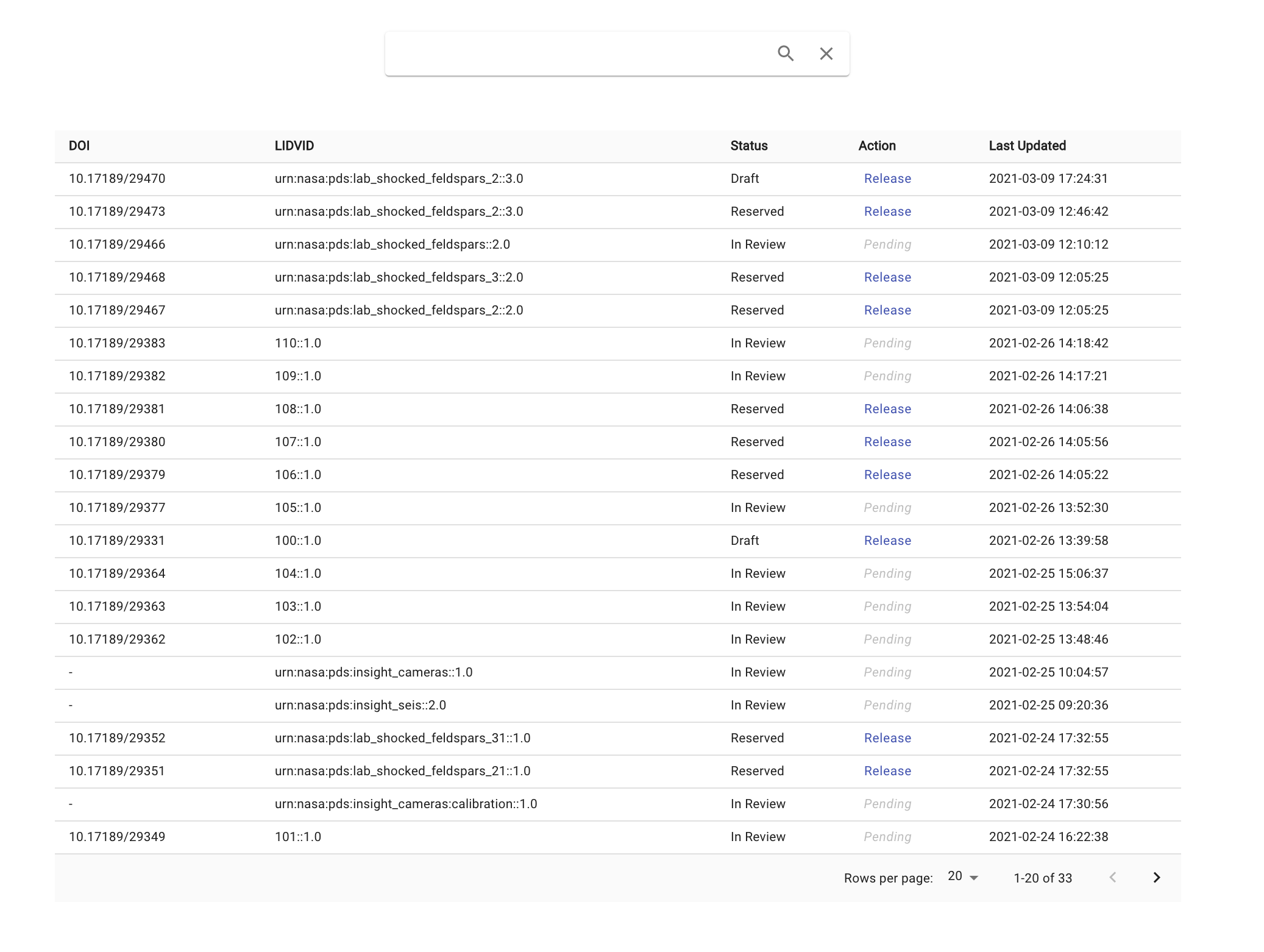 As an API user, I want to always have an update date for the DOIs · Issue #184 · NASA-PDS/doi ...