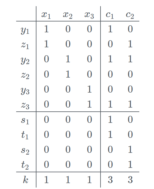 GitHub - themnsavage/CS470_project03