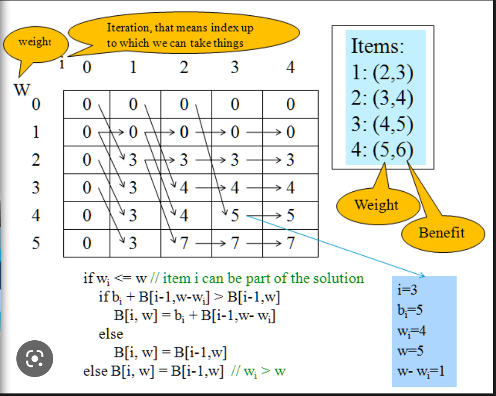 GitHub - themnsavage/CS470_project03