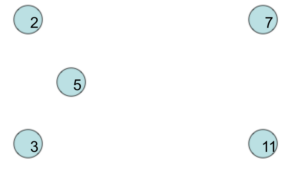 GitHub - themnsavage/CS470_project03