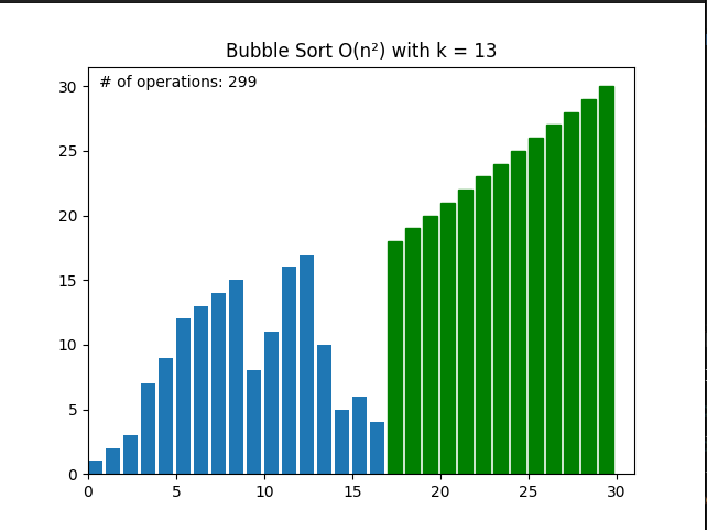 GitHub - themnsavage/CS470_project01