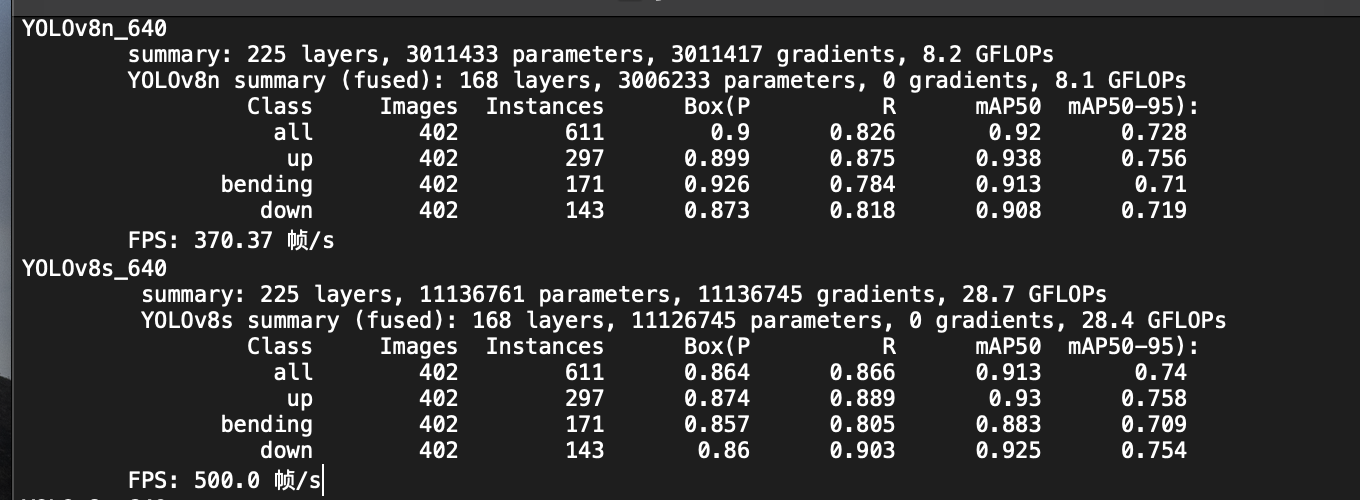 How to calculate the FPS of the YOLOv8s model? · Issue #2690 · ultralytics/ultralytics · GitHub