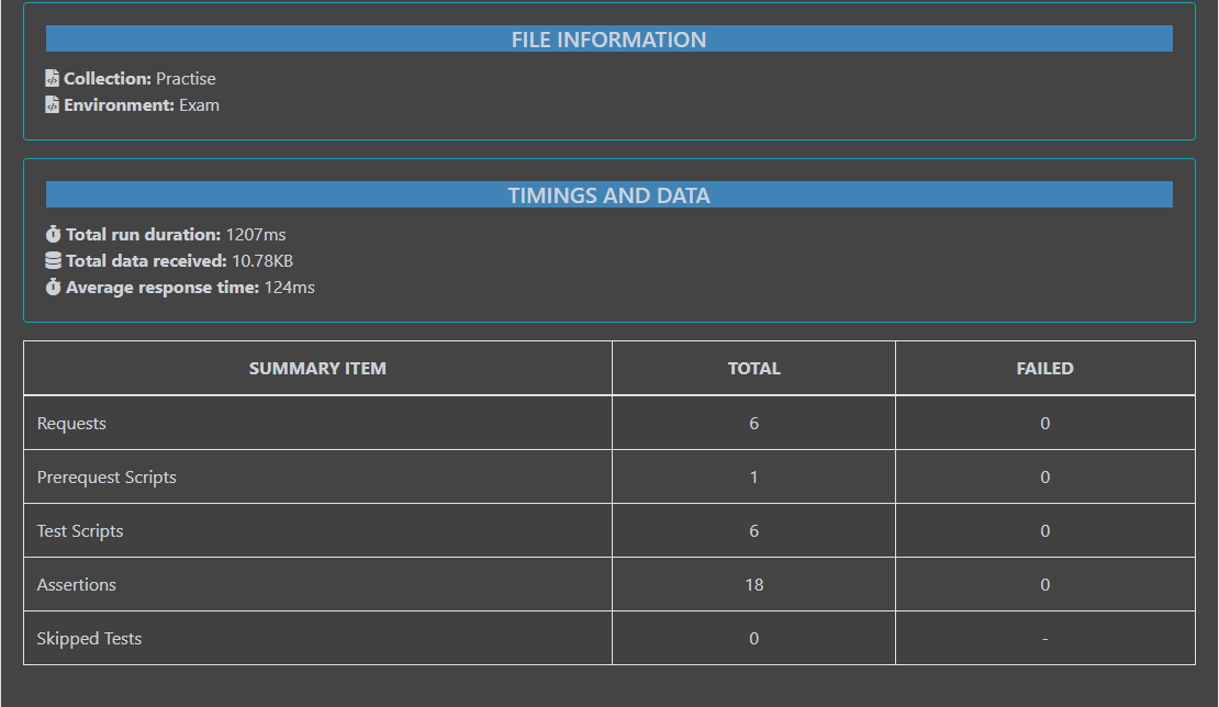 GitHub - akash-cloud-star/Student_Rest_API