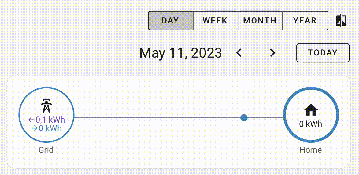 GitHub - flixlix/energy-flow-card-plus: An upgraded Energy Distribution ...