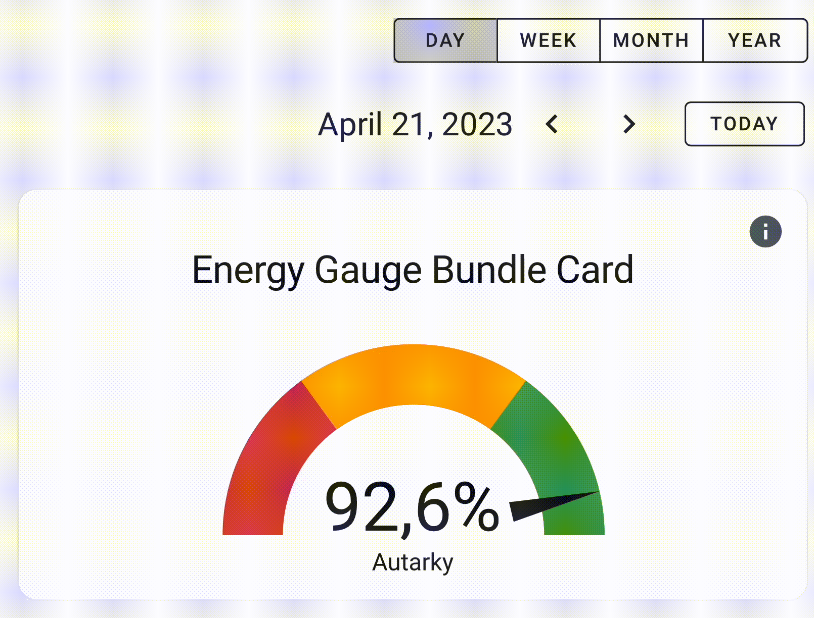 GitHub - flixlix/energy-gauge-bundle-card: A collection of Gauge Cards ...