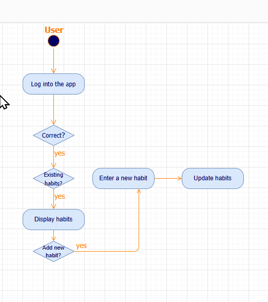 Allow Selection of a path between two shapes · Issue #3922 · jgraph/drawio · GitHub