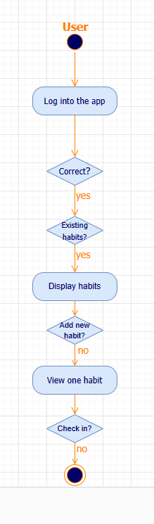Allow Selection of a path between two shapes · Issue #3922 · jgraph/drawio · GitHub
