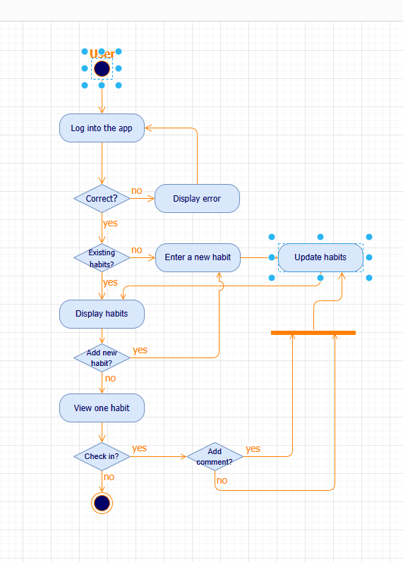 Allow Selection of a path between two shapes · Issue #3922 · jgraph/drawio · GitHub