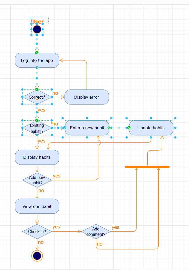Allow Selection of a path between two shapes · Issue #3922 · jgraph ...