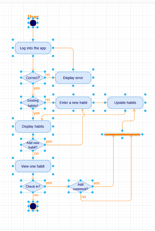 Allow Selection of a path between two shapes · Issue #3922 · jgraph/drawio · GitHub