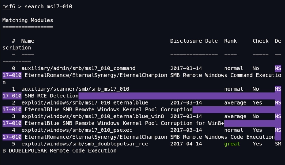 Metasploit Vulnerability name color rendering problem · Issue #14709 · rapid7/metasploit ...