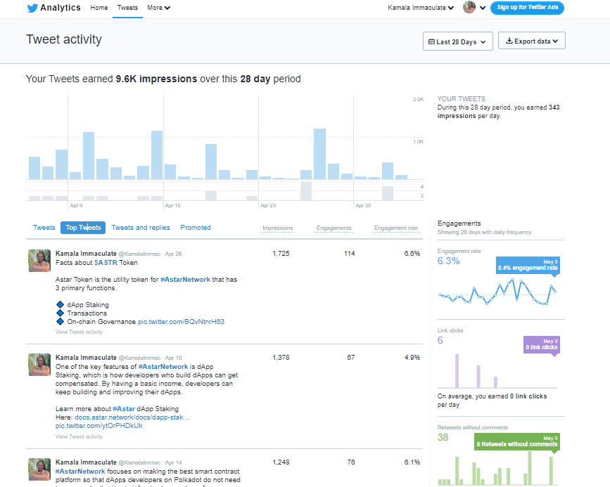 April 2023 Contribution - Kamala Immaculate · Issue #2172 · AstarNetwork/growth-program · GitHub