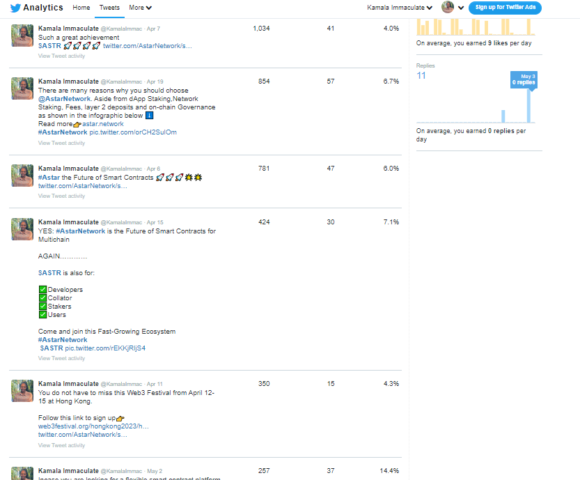 April 2023 Contribution - Kamala Immaculate · Issue #2172 · AstarNetwork/growth-program · GitHub