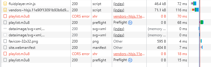 HLS issue · Issue #644 · fluid-player/fluid-player · GitHub
