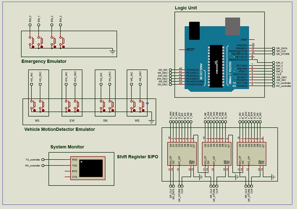 GitHub - khaled-taha/Smart_Traffic_light: Smart Traffic light [Embedded ... GitHub - khaled-taha/Smart_Traffic_light: Smart Traffic light [Embedded ...