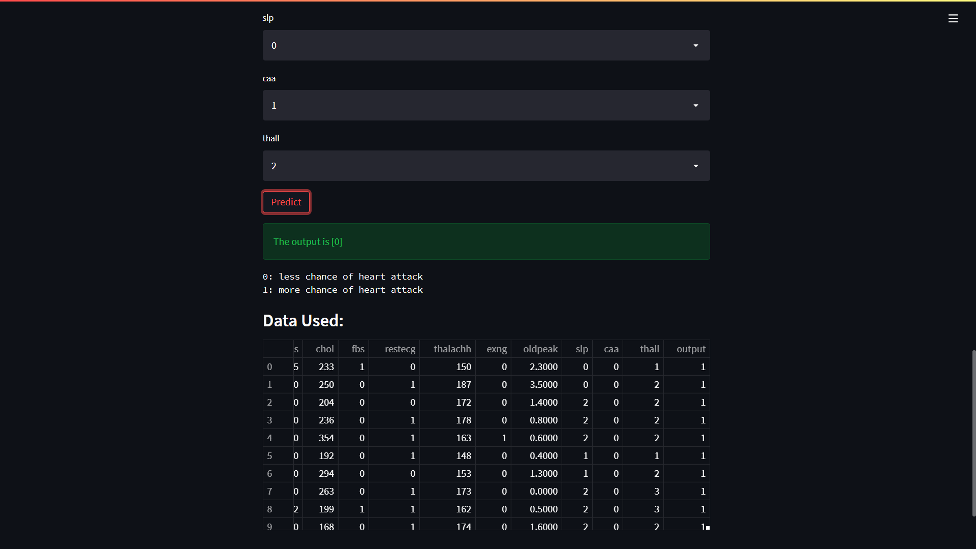GitHub - Prajwal-Gupta/Streamlit-Web-App