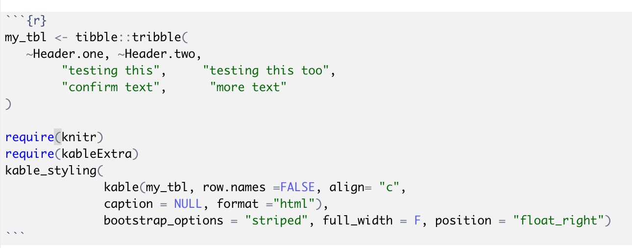 Failure of text wrap around right-floating table · Issue #438 · haozhu233/kableExtra · GitHub