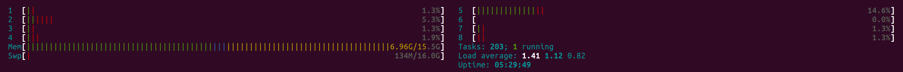 Updating Indexes Hangs After Update · Issue 9084 · Intellij Rustintellij Rust · Github
