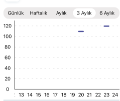 Current month(time) indicator · Issue #301 · Abhinandan-Kushwaha/react ...