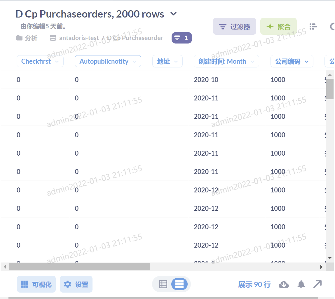 How About To Realization Row Permissions For Free Version · Issue 19510 · Metabasemetabase