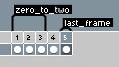 Adjust frame tags info in JSON meta data when untagged frames are not ...