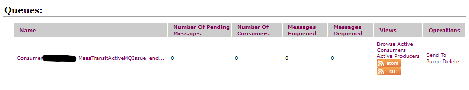 Temporary Queues with ActiveMQ do not get cleaned up correctly. · Issue #1700 · MassTransit ...