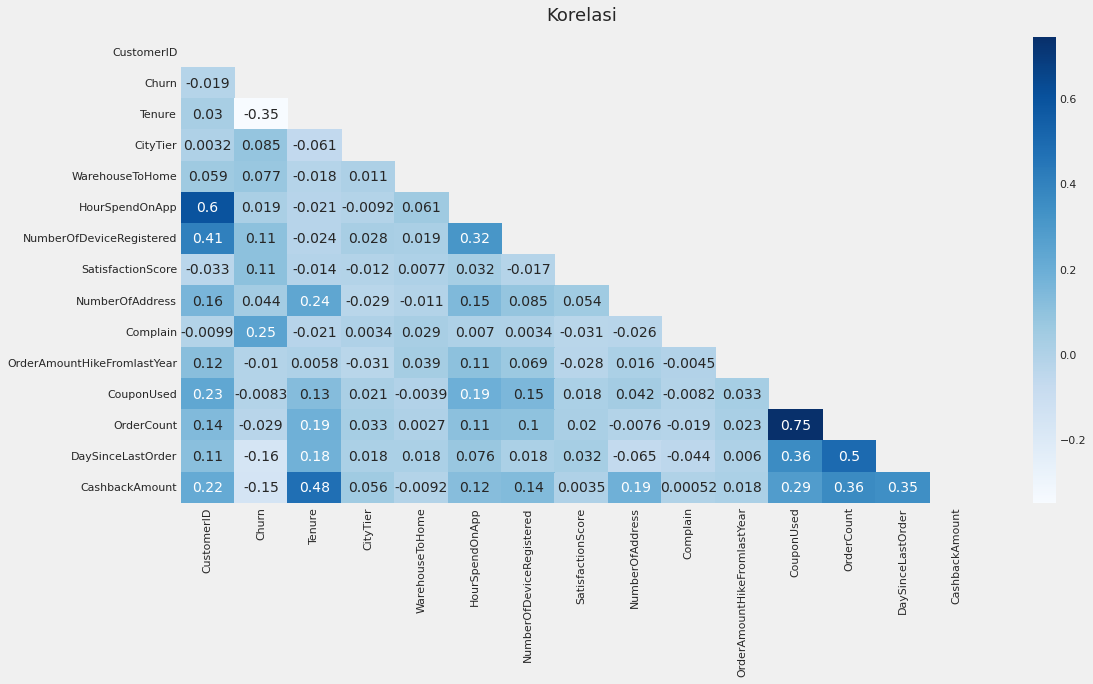 GitHub - dot3gp/Final-Project-Rakamin-Academy-Churn-Prediction-Analysis