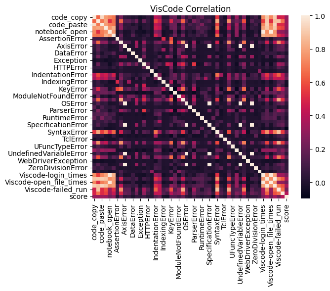GitHub - advapplab/LBLS467